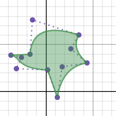 Funky Curves | Desmos