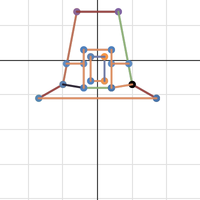 Smith-Jakobi-4 | Desmos