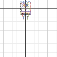 Spongebob | Desmos