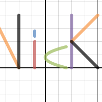 name | Desmos
