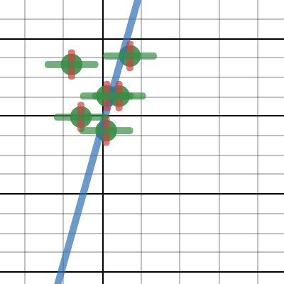 LT1--Paragraph Lab | Desmos