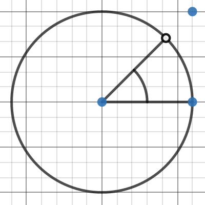 Drag Point around a Circle | Desmos