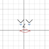 Desman | Desmos