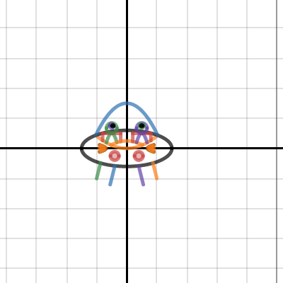 Alien Spaceship: Ramiro Anaya | Desmos