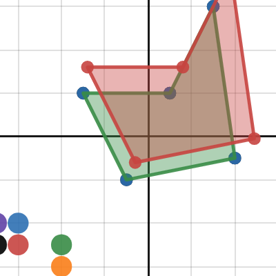 transformation graph with actions | Desmos