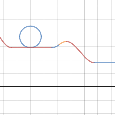 Roller Coaster | Desmos