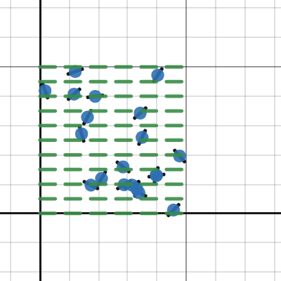 Buffon Needle Drop | Desmos