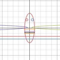 Graphing pre calc final | Desmos