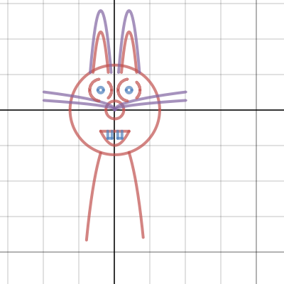 RABBIT | Desmos