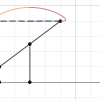 Adjustable Chebyshev linkage original | Desmos