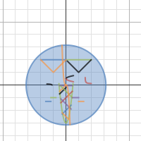 Pumpkin | Desmos