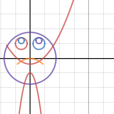 Algebra 2 | Desmos