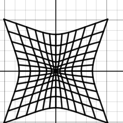Complex functions | Desmos