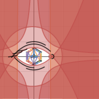 Math Project- Eye of Sauron | Desmos