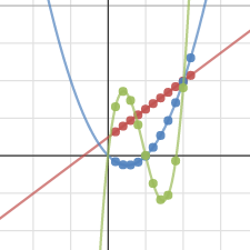 Math B | Desmos