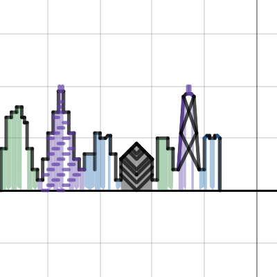 skyine - Poliana B block | Desmos