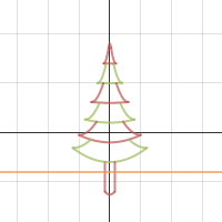 WE'RE GONNA DIE | Desmos