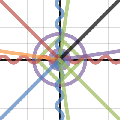 Final project | Desmos