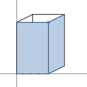 Kasse uden låg | Desmos