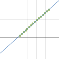 Physics 9/30 | Desmos