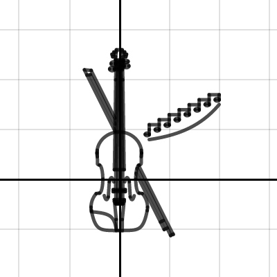 Violin math project | Desmos