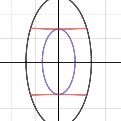 Practice calc internal | Desmos