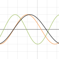 integral function | Desmos