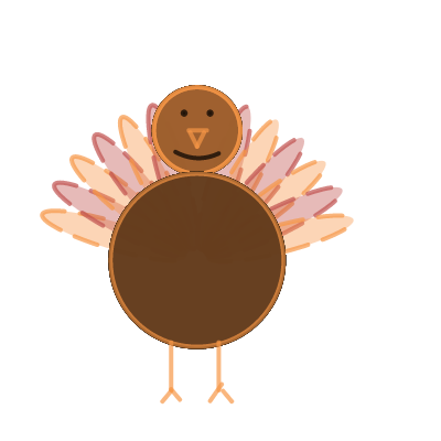 Turkey Graph | Desmos