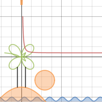 Island Of the Unknown | Desmos