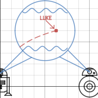 Graph Drawing Project | Desmos