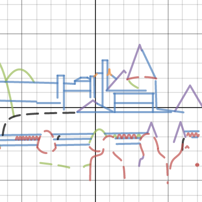 Visiting a Haunted House in New York: without the photo | Desmos