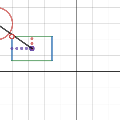 Simulate Closest Point on AABB-Circle collision | Desmos