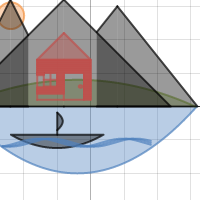 mountains | Desmos