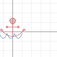 Anchor-Kaitlyn Chacon | Desmos