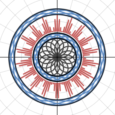 Dragon's Eye | Desmos