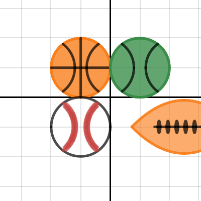Baseball, Basketball, Tennis, Football| Desmos