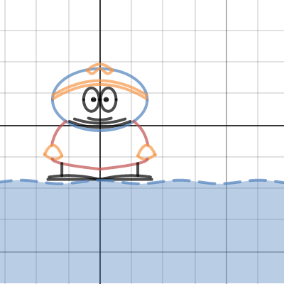 Anchor Task | Desmos