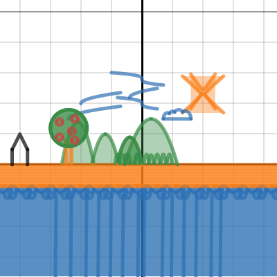 Landscape | Desmos