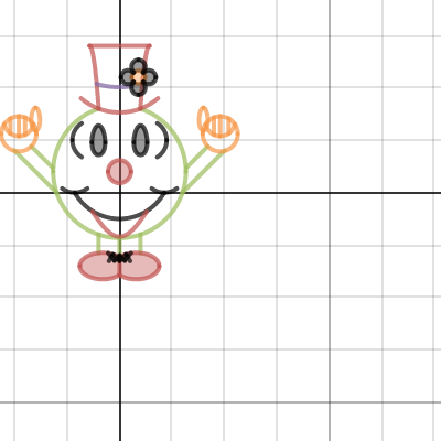 Mr.Funny | Desmos