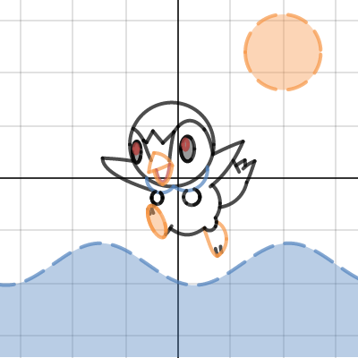 Desmos Assignment | Desmos