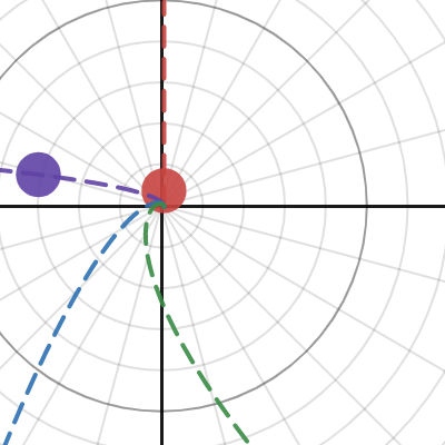 lead element trajectory | Desmos