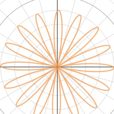 math 3rd quarter project | Desmos