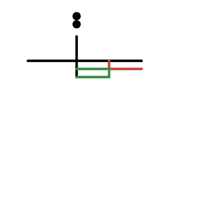 Poly Synth Div | Desmos
