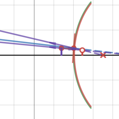 Mirror spherical convex | Desmos