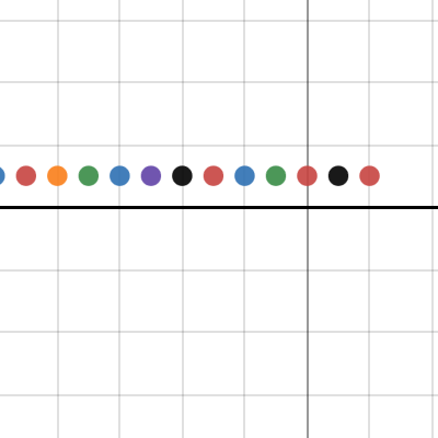 Pendulum waves | Desmos
