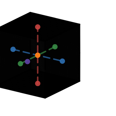 4D Grapher V3 | Desmos