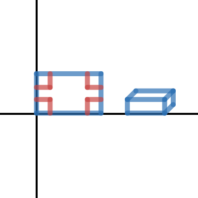 Box Volume Optimization | Desmos