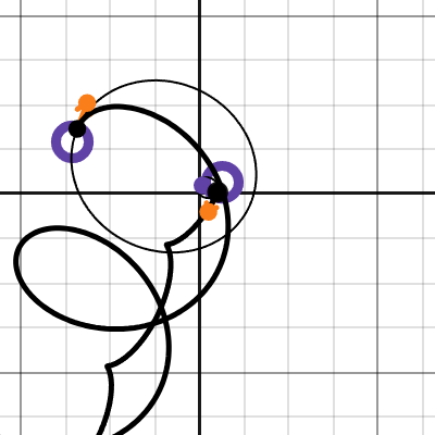 Celestial Mechanics N Two-Body | Desmos