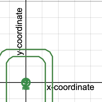 Practice Track | Desmos