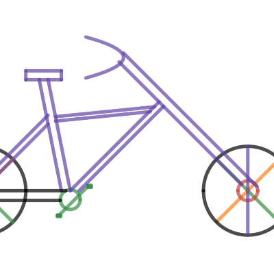 bike go fast| Desmos